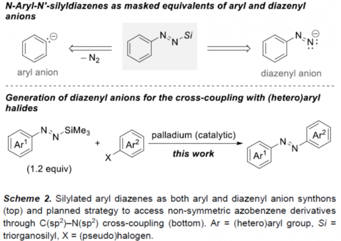 Angew：非对称偶氮芳香化合物的合成方法学研究 | 化学空间 Chem-Station