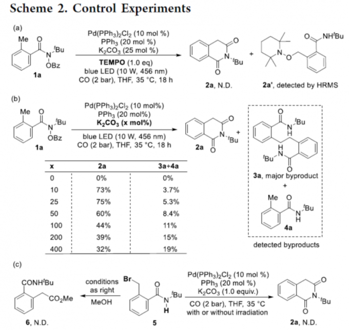 Org. Lett.：苄基C-H键羰基化/环化反应方法学研究 | 化学空间 Chem-Station