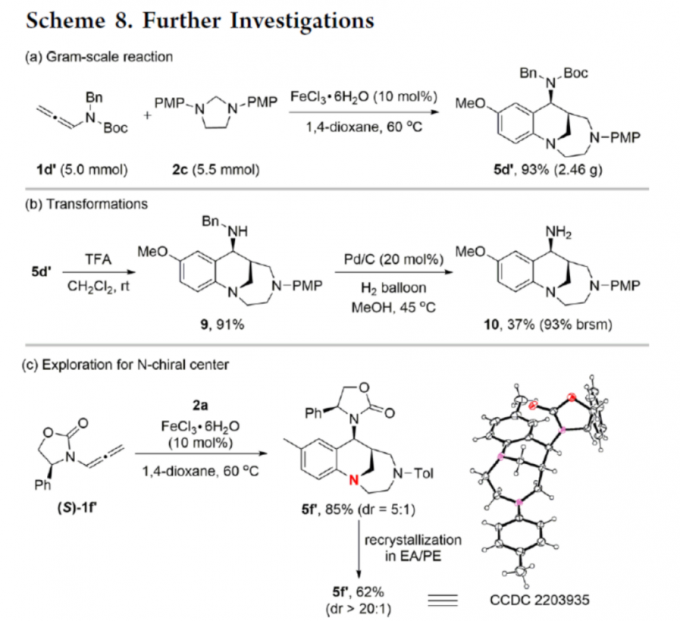 ACS Catal.： N-杂环分子的立体发散性合成策略研究 | 化学空间 Chem-Station