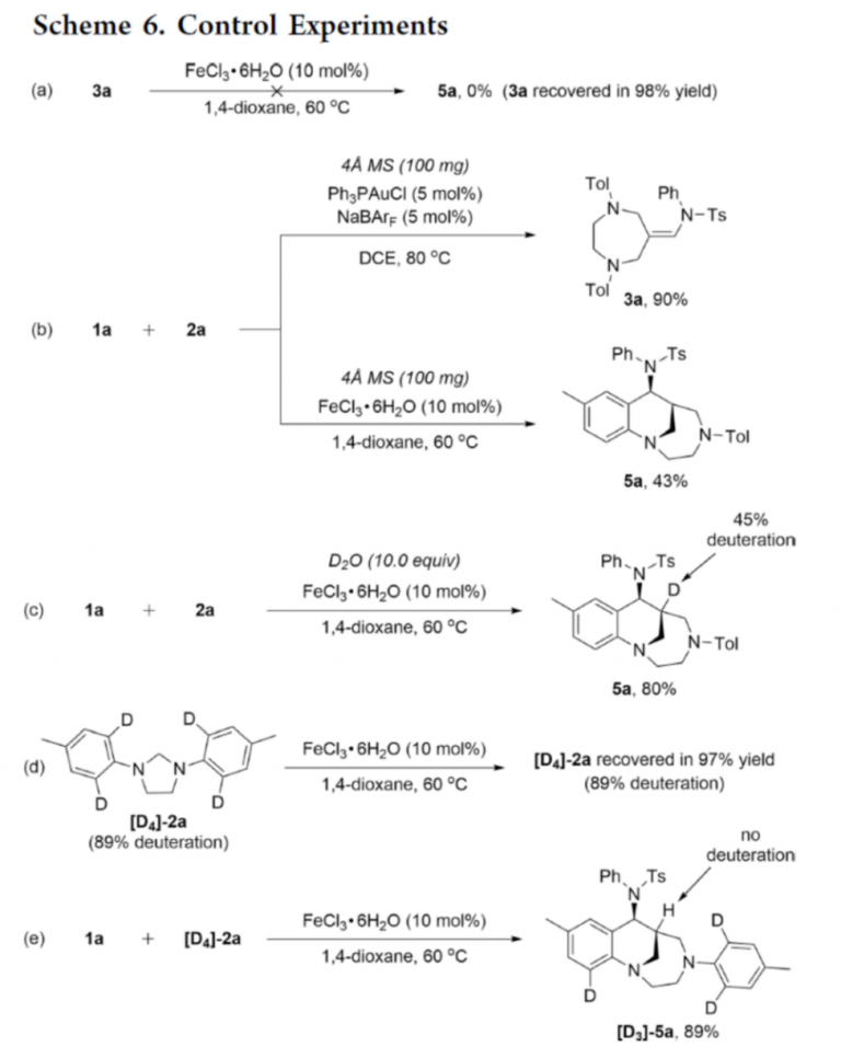 ACS Catal.： N-杂环分子的立体发散性合成策略研究 | 化学空间 Chem-Station