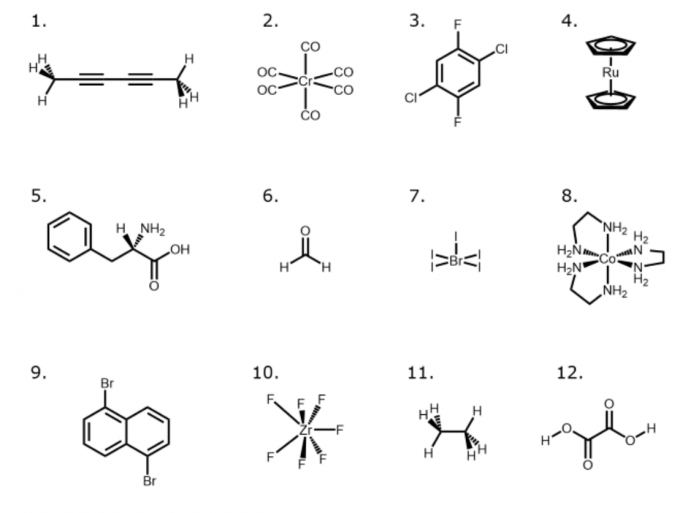 分子点群归属100道练习题 | 化学空间 Chem-Station