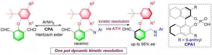 「Spotlight Research」不对称氢转移动态动力学拆分构建轴手性二芳基醚 | 化学空间 Chem-Station