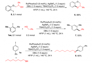 ACS Catal. ：金催化的C-O交叉偶联反应方法学研究 | 化学空间 Chem-Station