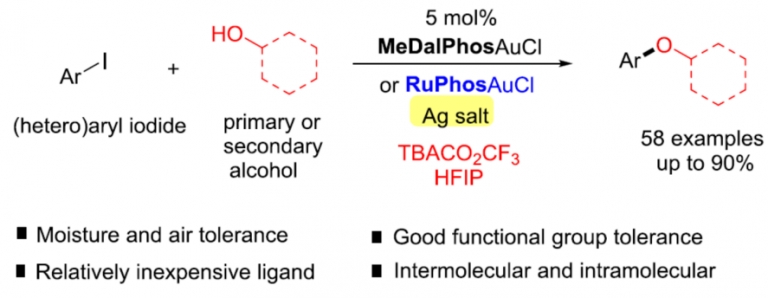 ACS Catal. ：金催化的C-O交叉偶联反应方法学研究 | 化学空间 Chem-Station