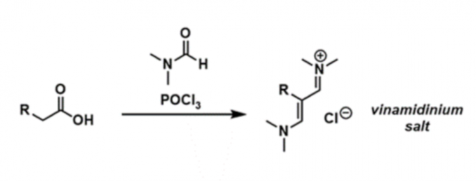 2022 年度化学空间人气访问帖 Top 10 | 化学空间 Chem-Station