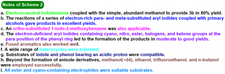 ACS Catal. ：金催化的C-O交叉偶联反应方法学研究 | 化学空间 Chem-Station