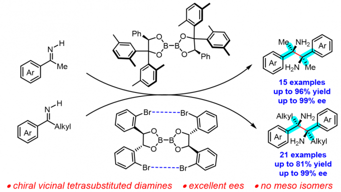 上海有机所汤文军课题组Angewandte Chemie：手性双硼介导的邻位四取代邻二胺的不对称合成 | 化学空间 Chem-Station