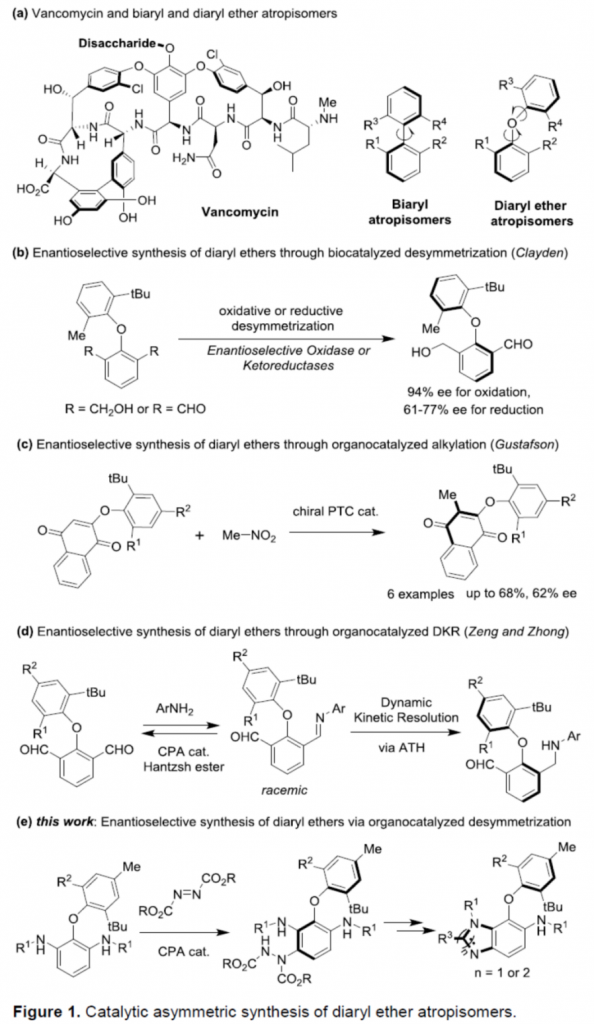Angew：轴手性二芳基醚的催化不对称合成研究 | 化学空间 Chem-Station