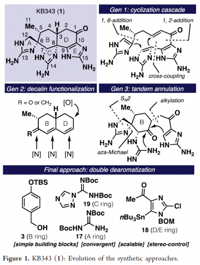 JACS：(+)-KB343的对映选择性全合成研究 | 化学空间 Chem-Station
