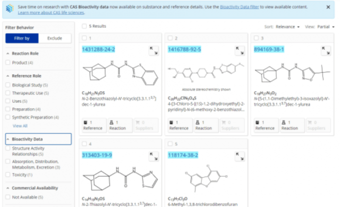 CAS SciFinderⁿ功能升级~新增生物活性数据~ | 化学空间 Chem-Station