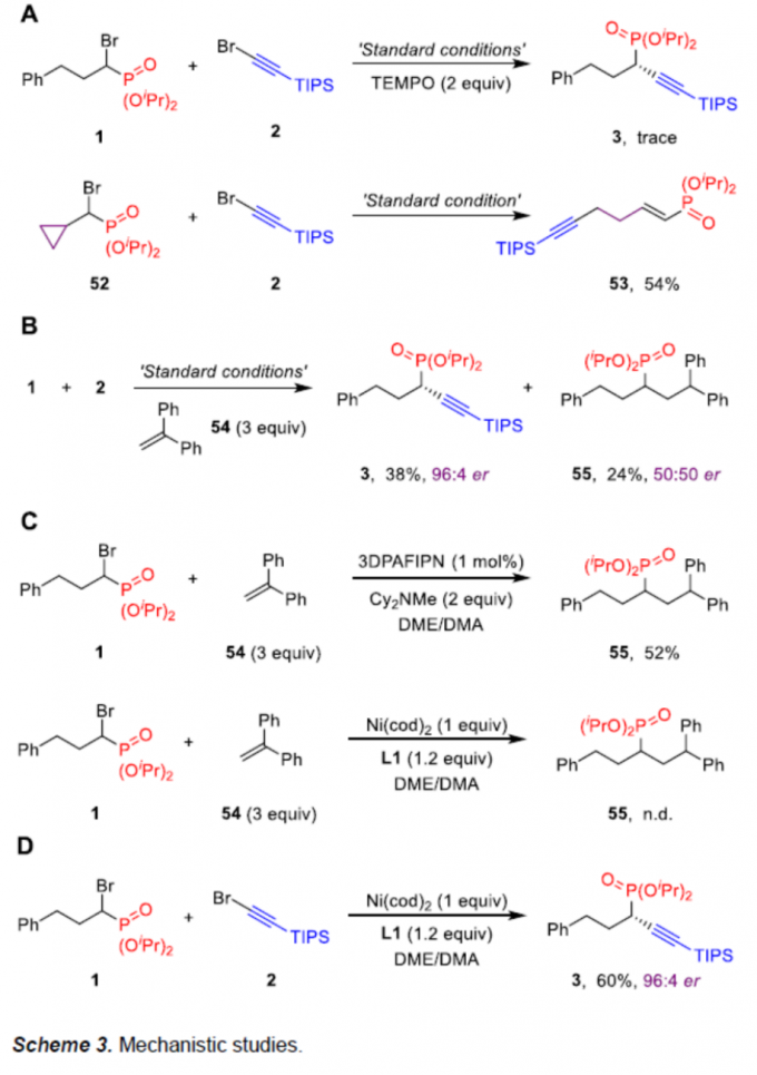 Angew：对映汇聚式还原C(sp)-C(sp3)偶联反应方法学研究 | 化学空间 Chem-Station