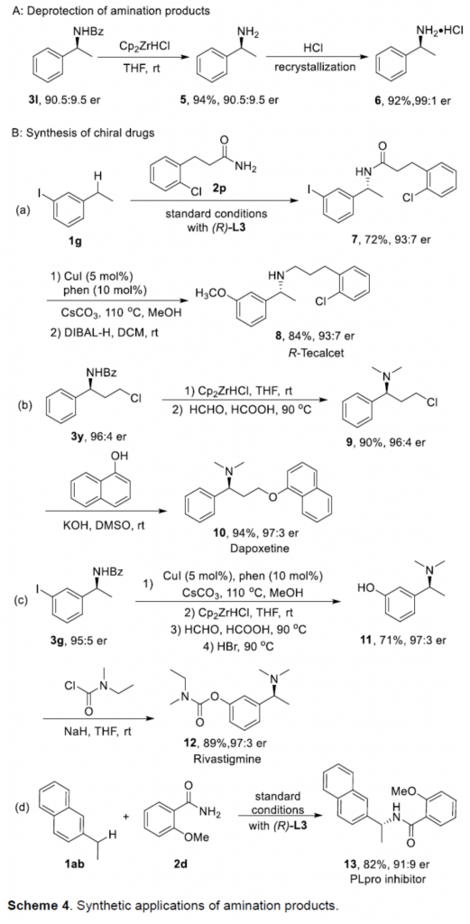 Angew：分子间对映选择性苄基C(sp3)-H胺化反应方法学研究 | 化学空间 Chem-Station