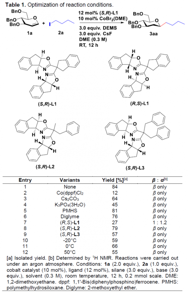 Angew：2-脱氧-C-糖苷的立体选择性合成反应方法学研究 | 化学空间 Chem-Station