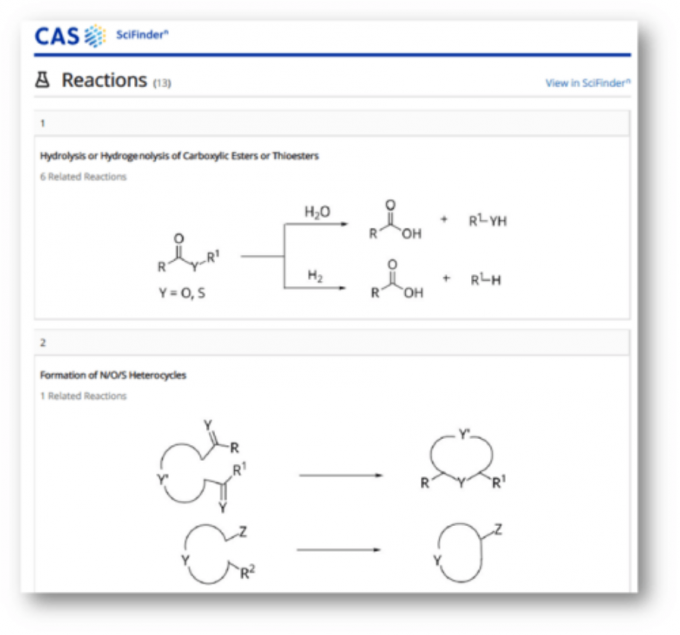 CAS SciFinderⁿ功能升级~新增生物活性数据~ | 化学空间 Chem-Station