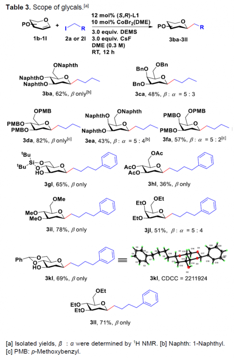 Angew：2-脱氧-C-糖苷的立体选择性合成反应方法学研究 | 化学空间 Chem-Station