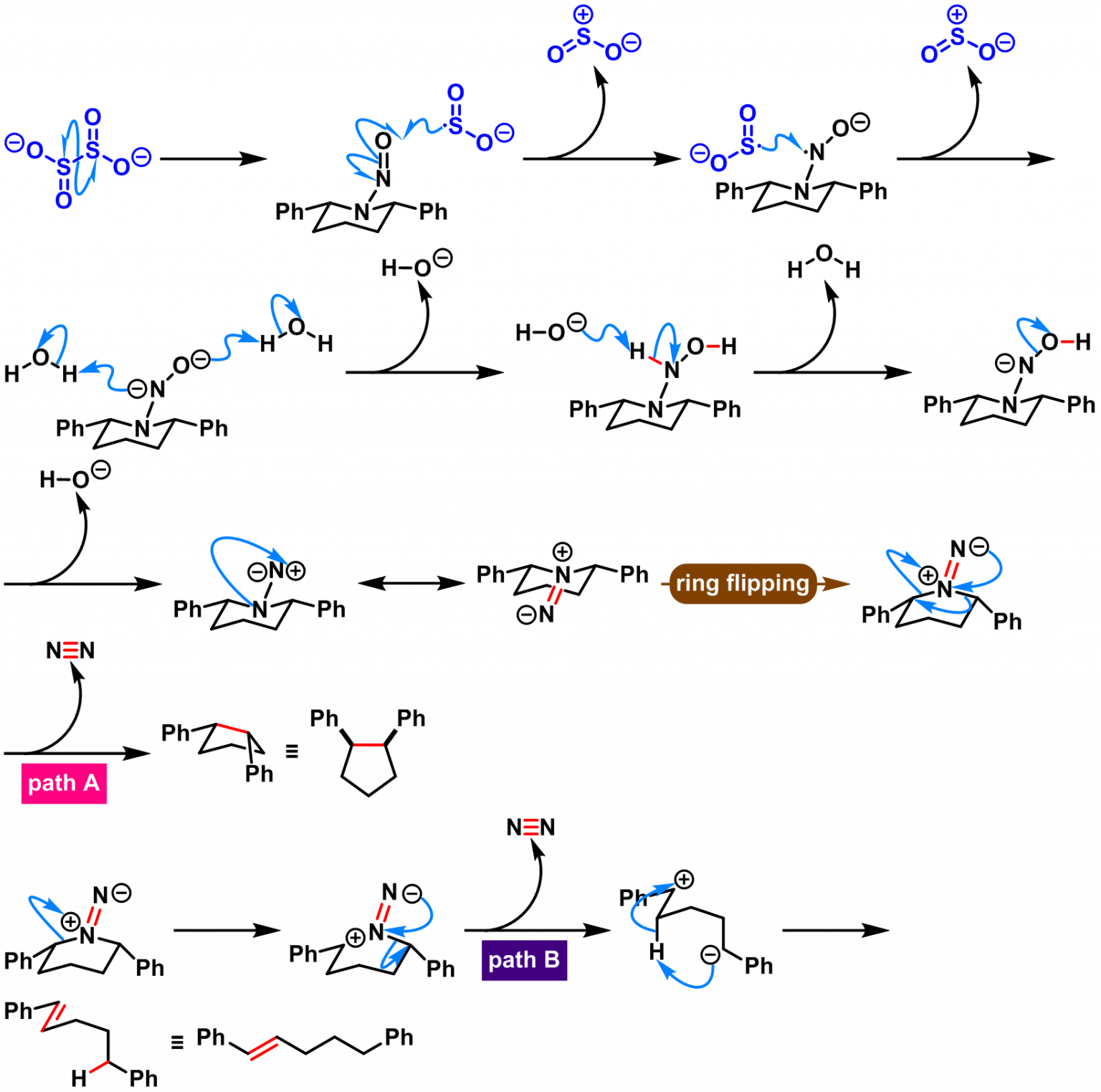 Overberger reaction | 化学空间 Chem-Station