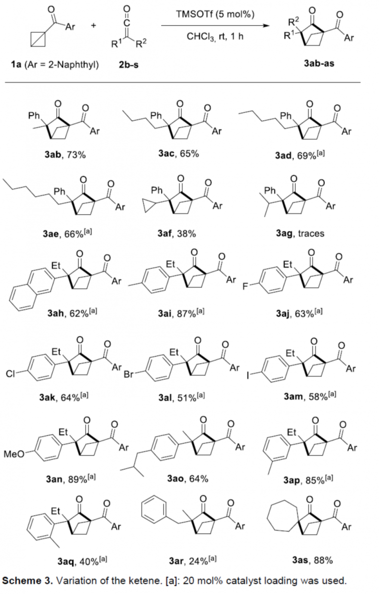 Angew：Lewis酸催化的形式(3+2)-环加成反应方法学研究 | 化学空间 Chem-Station