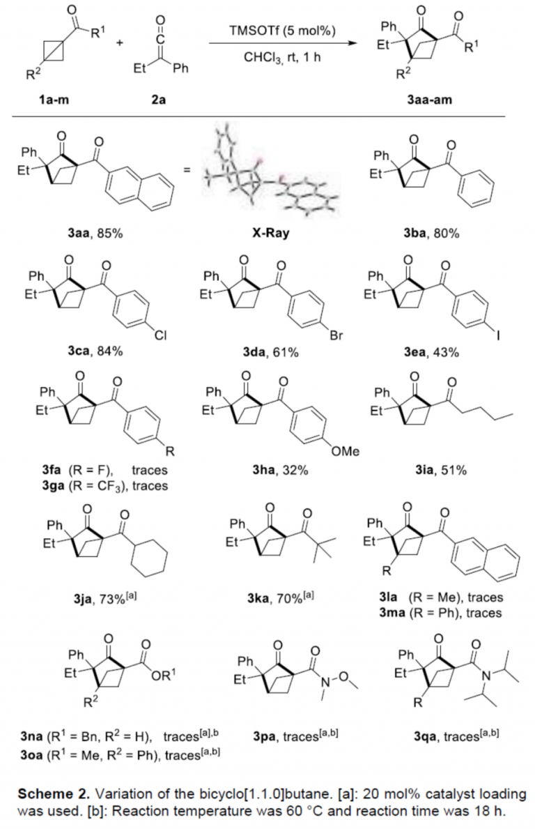 Angew：Lewis酸催化的形式(3+2)-环加成反应方法学研究 | 化学空间 Chem-Station