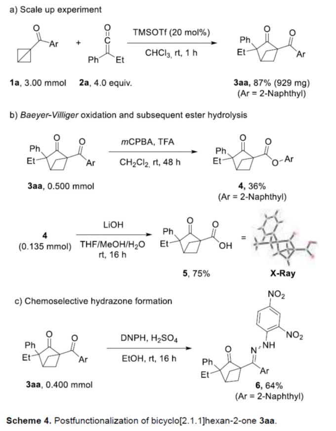 Angew：Lewis酸催化的形式(3+2)-环加成反应方法学研究 | 化学空间 Chem-Station