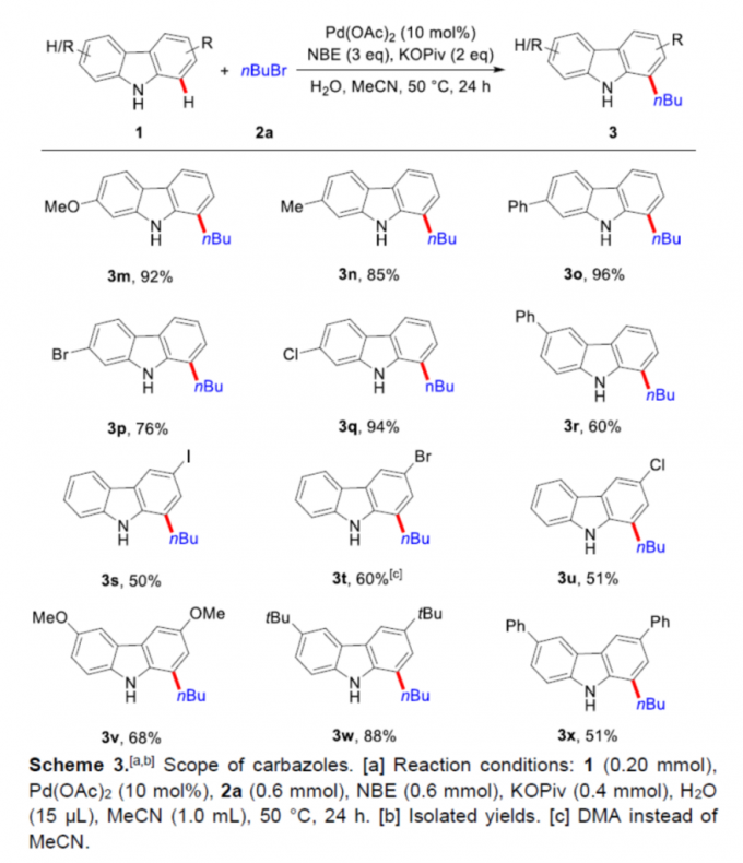 Angew：咔唑衍生物的位点选择性C-H官能团化反应方法学研究 | 化学空间 Chem-Station