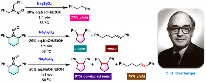 Overberger reaction | 化学空间 Chem-Station