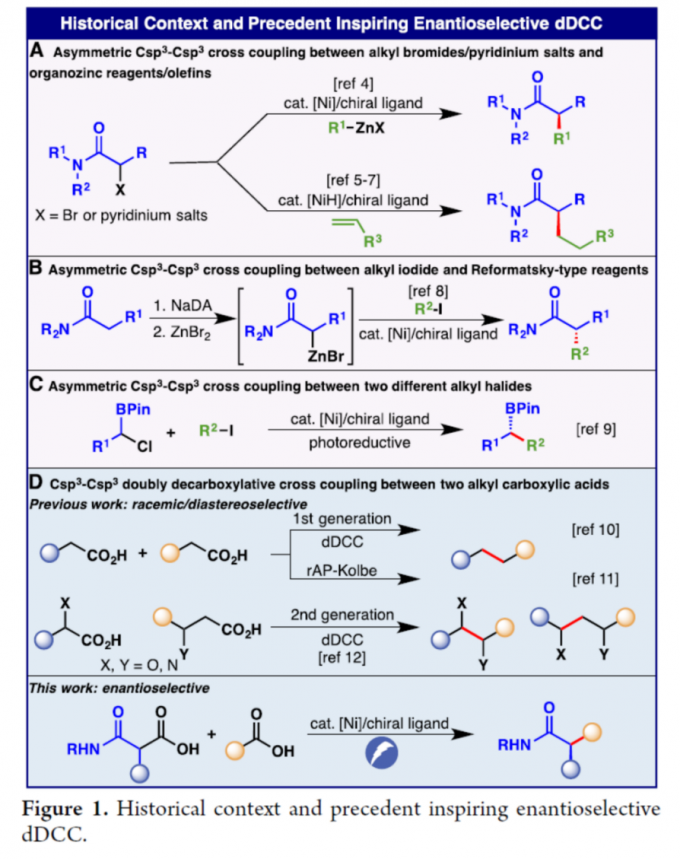JACS：Ni-电催化条件下的对映选择性dDCC反应方法学研究 | 化学空间 Chem-Station