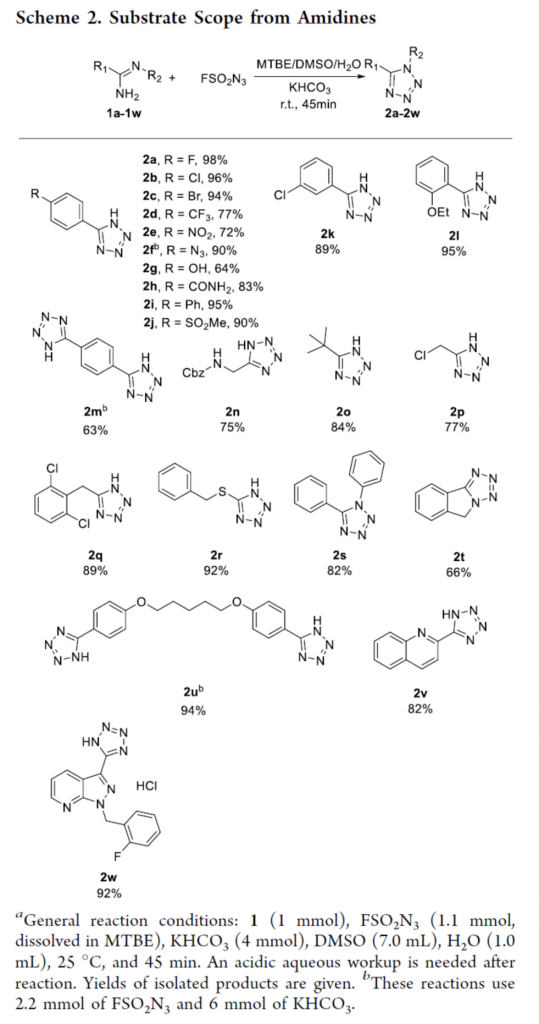 Org. Lett. ：FSO2N3参与的四氮唑化合物合成反应方法学研究 | 化学空间 Chem-Station