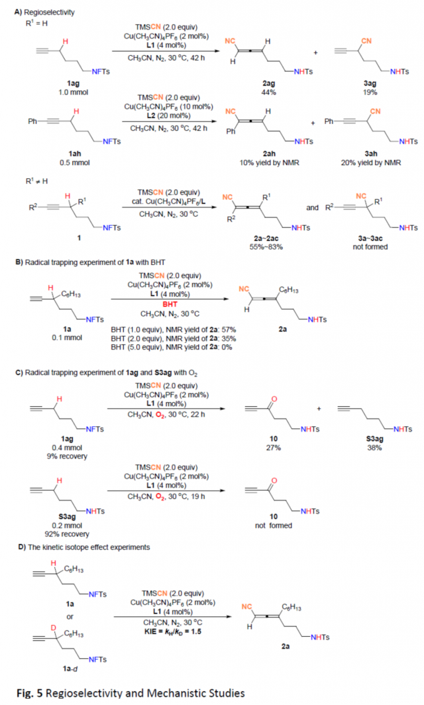 Chem. Sci.：炔丙基C-H官能团化反应方法学研究 | 化学空间 Chem-Station