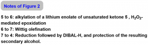 天然产物Quassin的简洁合成 | 化学空间 Chem-Station