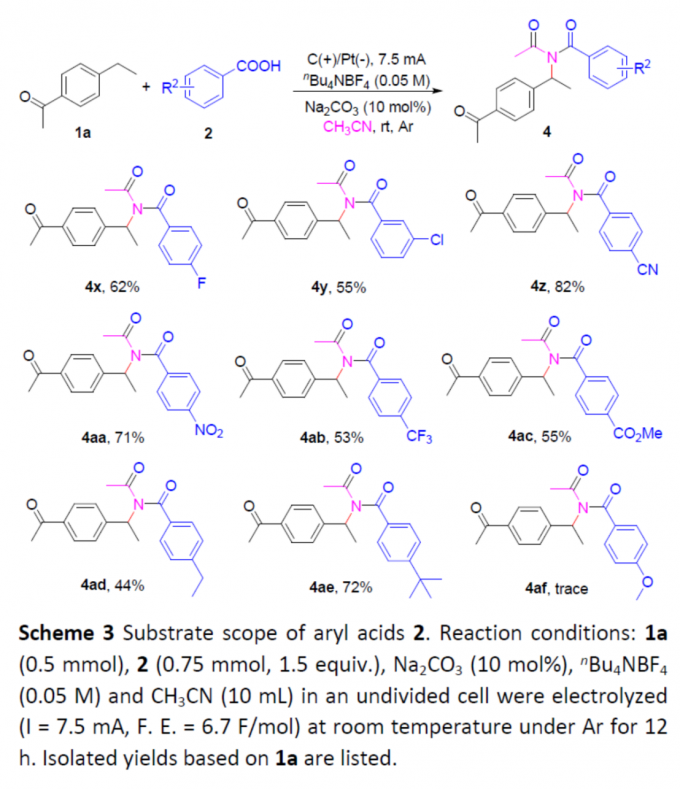 Green Chem.：三组分串联Mumm重排反应方法学 | 化学空间 Chem-Station