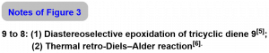 天然产物Quassin的简洁合成 | 化学空间 Chem-Station