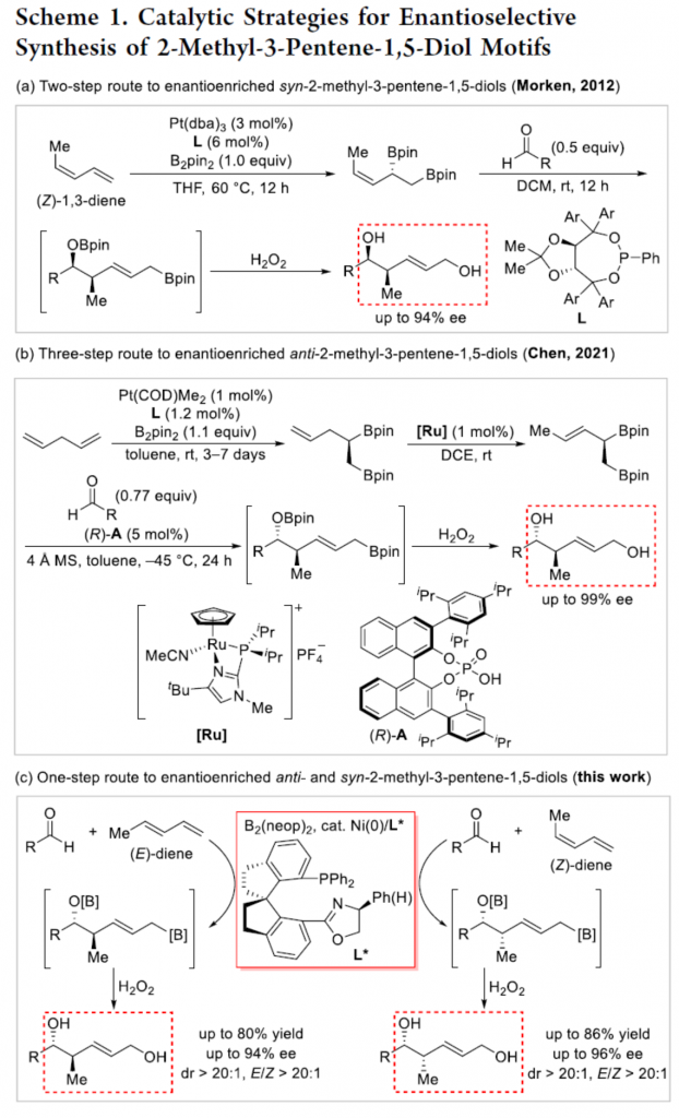 JACS：镍催化1,3-二烯与醛的硼酸酯化偶联反应方法学 | 化学空间 Chem-Station
