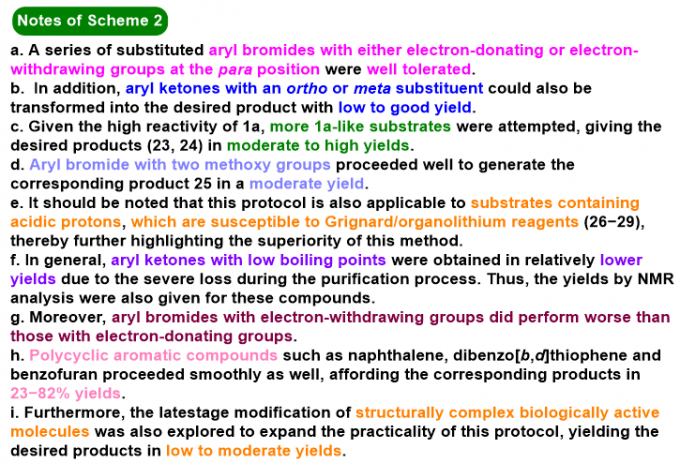 Org. Lett.：可见光诱导镍催化芳基溴与腈的交叉偶联反应方法学 | 化学空间 Chem-Station