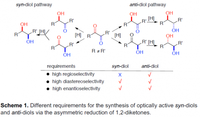 image005 | 化学空间 Chem-Station