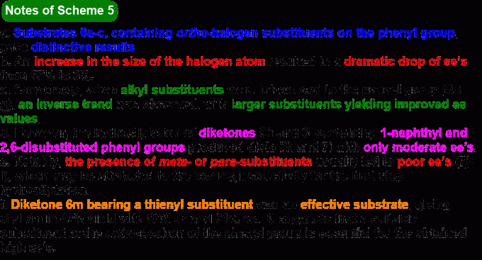 image020 | 化学空间 Chem-Station