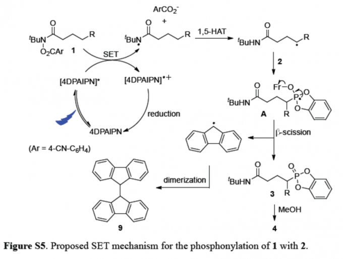 Angew：光诱导酰胺的远程C(sp3)–H膦酰化反应方法学 | 化学空间 Chem-Station