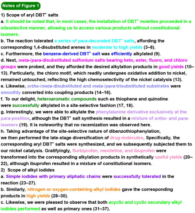 Angew：电催化形式C(sp2)–H烷基化反应方法学 | 化学空间 Chem-Station