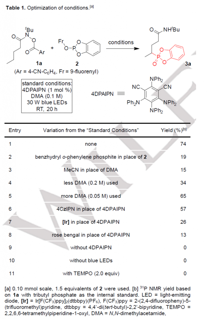 Angew：光诱导酰胺的远程C(sp3)–H膦酰化反应方法学 | 化学空间 Chem-Station