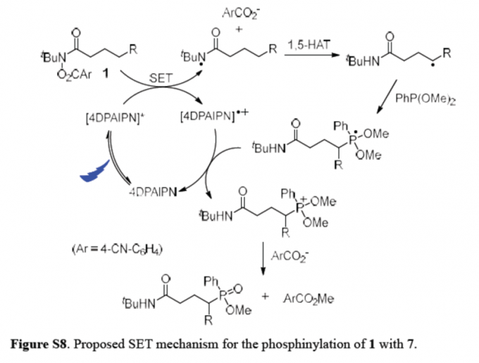 Angew：光诱导酰胺的远程C(sp3)–H膦酰化反应方法学 | 化学空间 Chem-Station