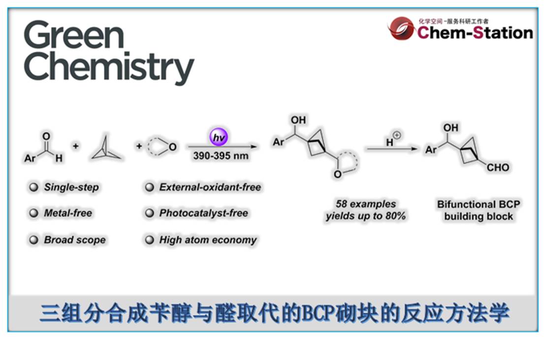 Green Chem.：三组分合成苄醇与醛取代的BCP砌块的反应方法学 | 化学空间 Chem-Station