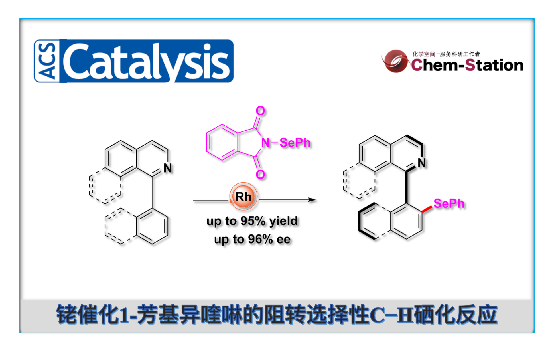 ACS Catal.：铑催化1-芳基异喹啉的阻转选择性C−H硒化反应 | 化学空间 Chem-Station