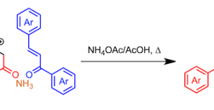 Minisci Reaction | 化学空间 Chem-Station